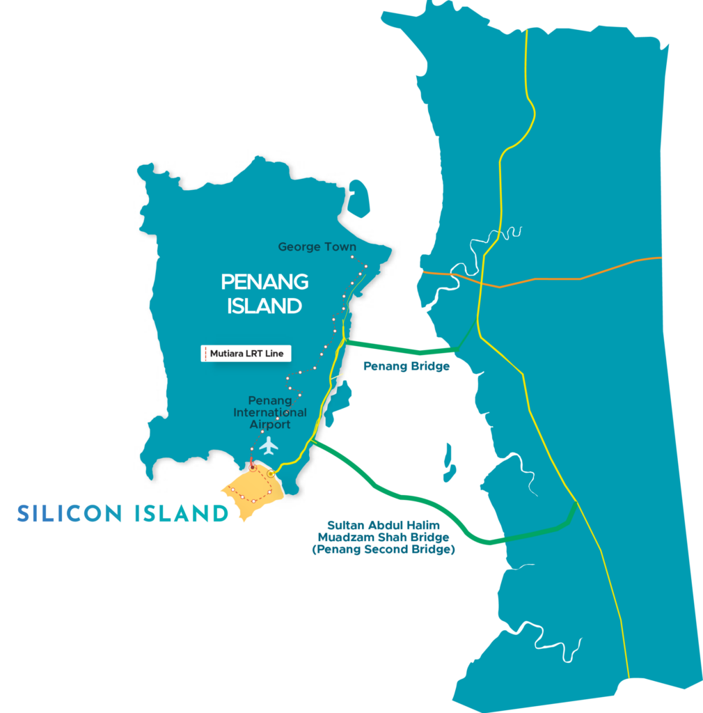 Home - Silicon Island Development